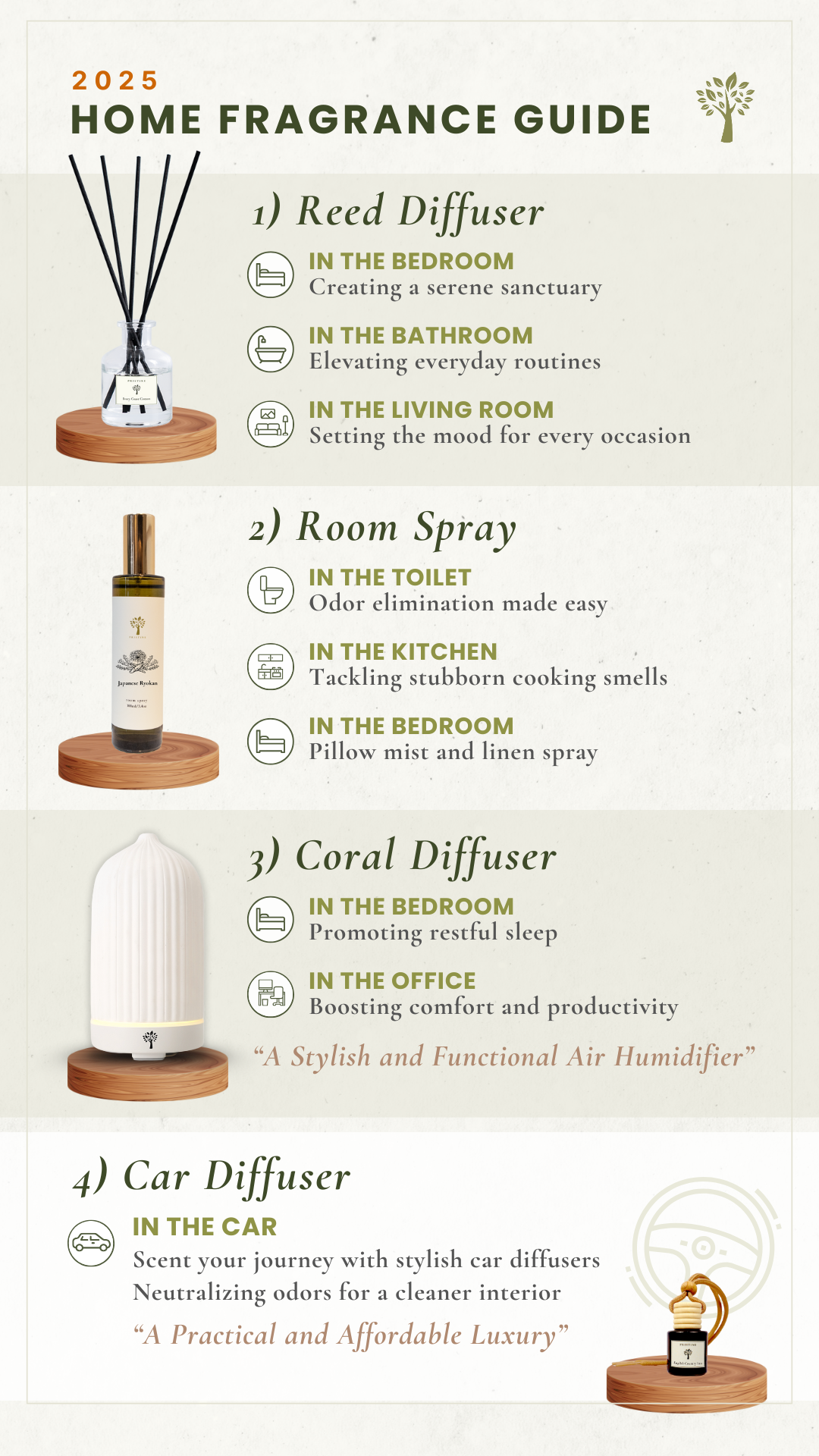 2025 Home Fragrance Singapore Guide – Pristine SG